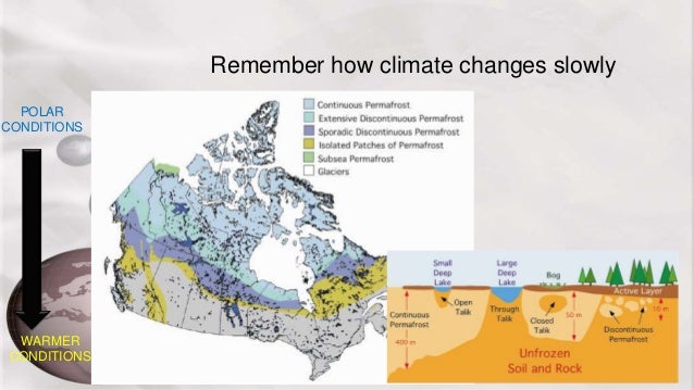 Lesson 8 periglacial processes and their landscapes and landforms
