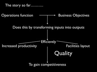 Lesson 8 the management of quality | PDF | Business Operations | Business