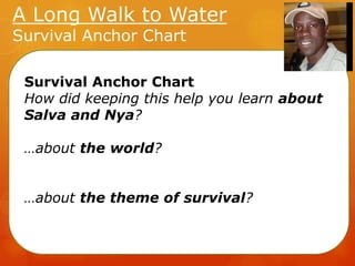 A Long Walk to Water: Lesson8 unit2 | PPTX