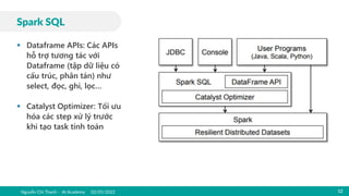 Lesson 8 - Xu ly du lieu lon voi Apache Spark SQL.pdf