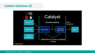 Lesson 8 - Xu ly du lieu lon voi Apache Spark SQL.pdf