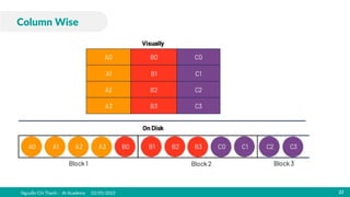 Lesson 8 - Xu ly du lieu lon voi Apache Spark SQL.pdf