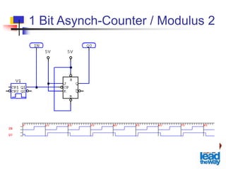 Lesson_8_2--Asynchronous_Counters1.ppt