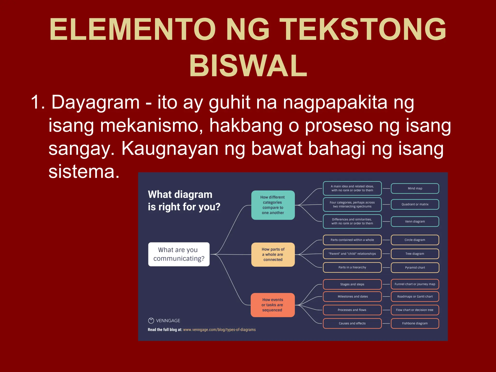 lesson 8 & 9 - tesktong biswal, bahagi ng komiks.ppt
