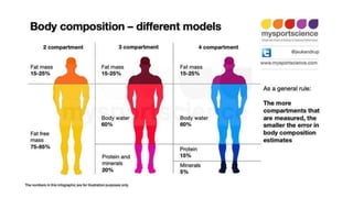Lesson 8 BODY FLUIDS.pptx