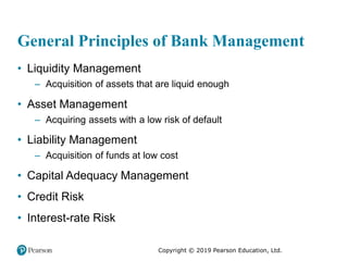 Chapter 13 - Banking & Management of FIs | PDF