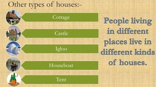 Class 1 Home Sweet Home | PPTX