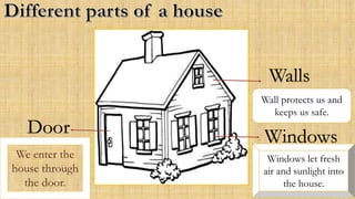 Class 1 Home Sweet Home | PPTX