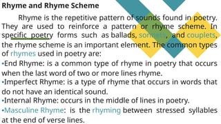 LESSON 8 ELEMENTS OF POETRY SAMPLE PPT.pptx