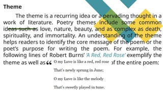 LESSON 8 ELEMENTS OF POETRY SAMPLE PPT.pptx
