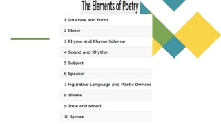 LESSON 8 ELEMENTS OF POETRY SAMPLE PPT.pptx