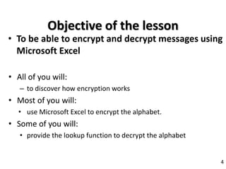Lesson 8 Encryption | PPT
