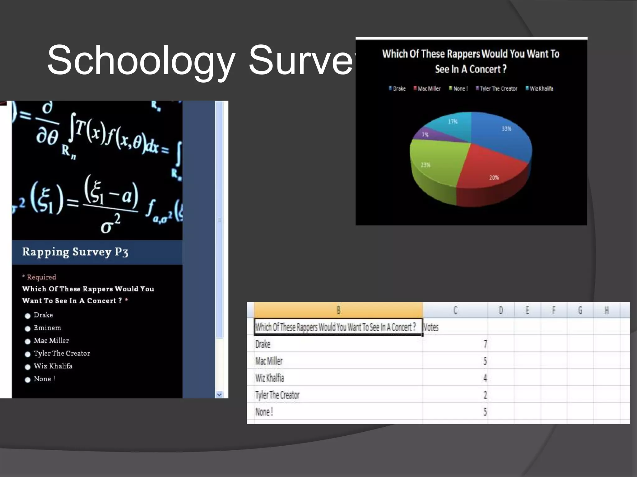 Lesson 8 excel charts & schoology survey lf | PPTX