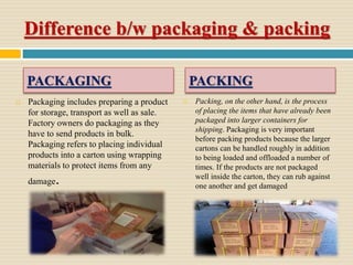 Lesson 8 Labeling and Packaging as tool of advertising-180420064453.pptx