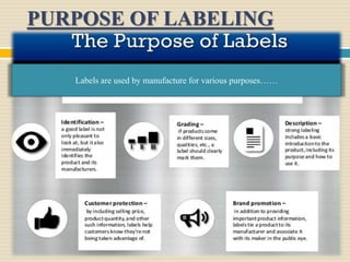 Lesson 8 Labeling and Packaging as tool of advertising-180420064453.pptx