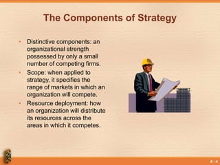 Lesson 8 Managing Strategy and Strategic Planning | PPT