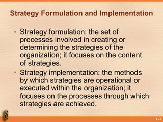 Lesson 8 Managing Strategy and Strategic Planning | PPT