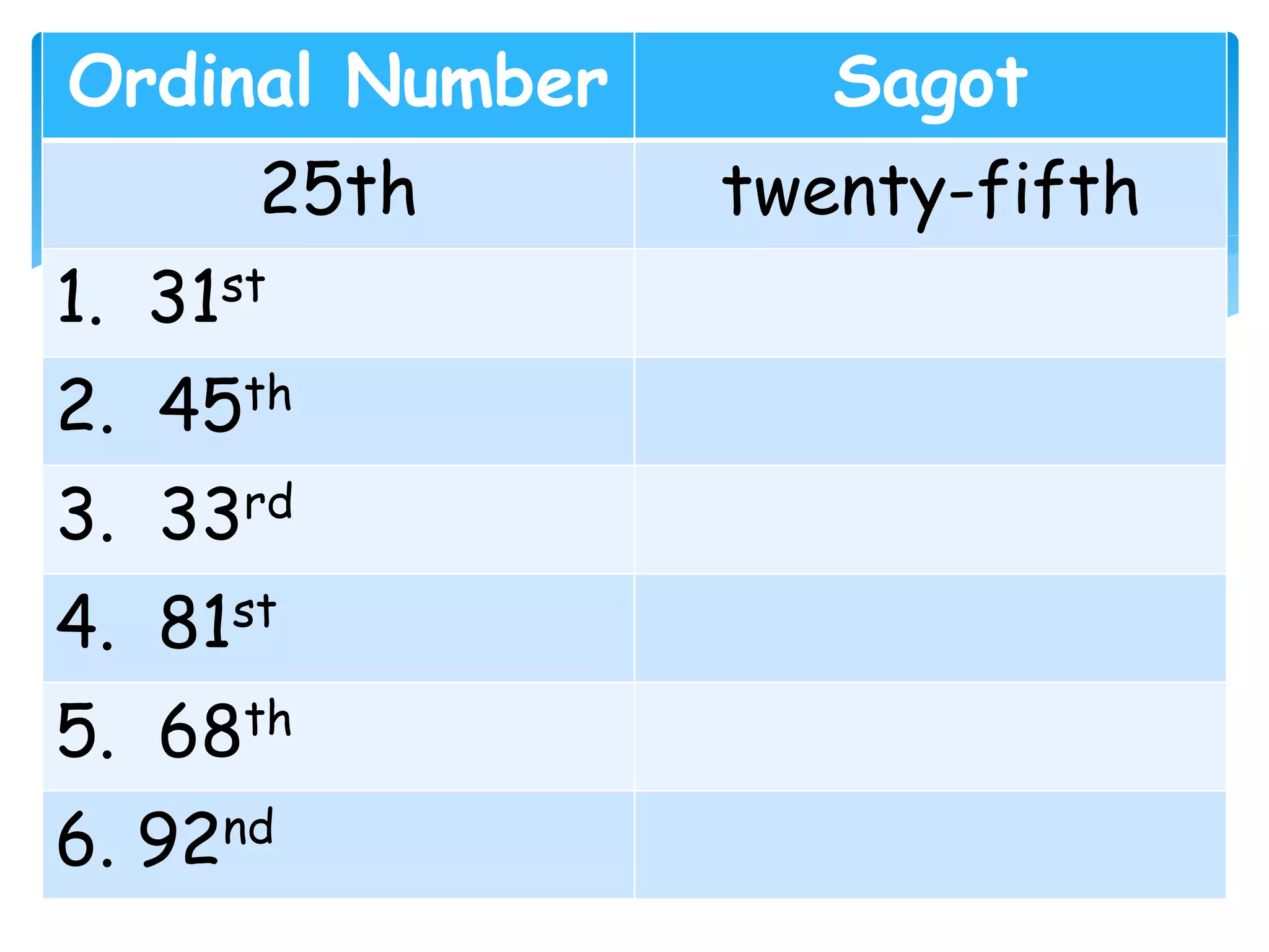 Lesson 8 math (1st quarter) | PPTX