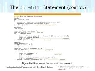 Lesson 8 more on repitition structure | PPT