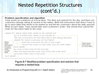 Lesson 8 more on repitition structure | PPT