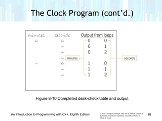 Lesson 8 more on repitition structure | PPT