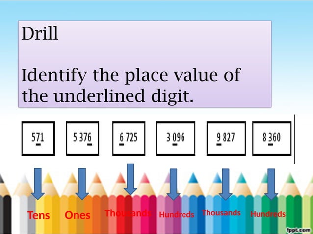 Lesson 8 Ordinal Numbers from 1st to 100th.pptx