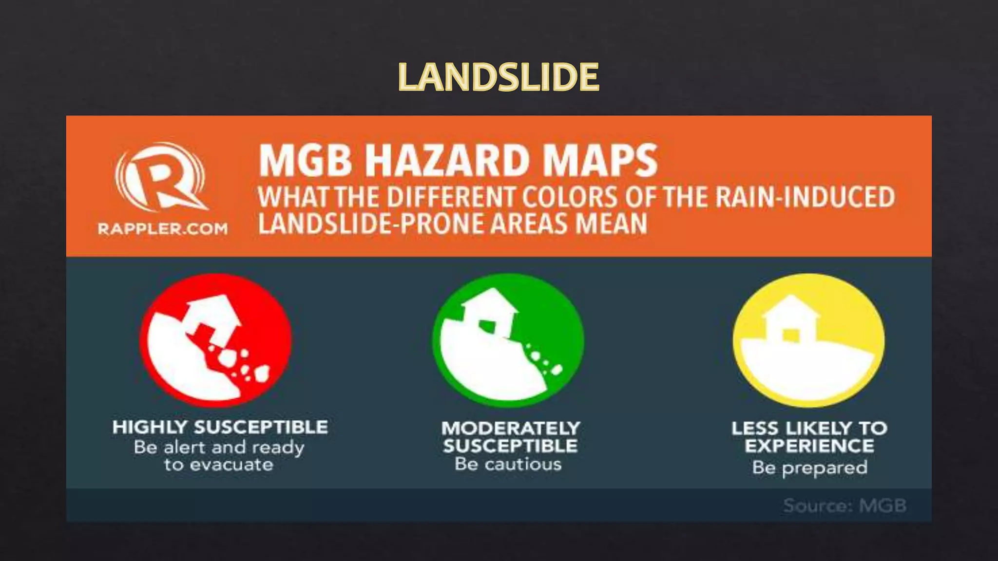 Other Geological Hazards | PPTX | Geology | Science