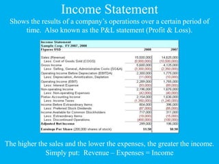 Financial Management Training Course - Lesson 8 - Business Basics Part ...