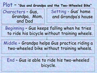 Lesson 8 Review | PPT