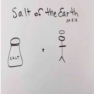 Lesson 8: Salt and Light. Jesus's Teaching on Sermon on the Mount | PDF