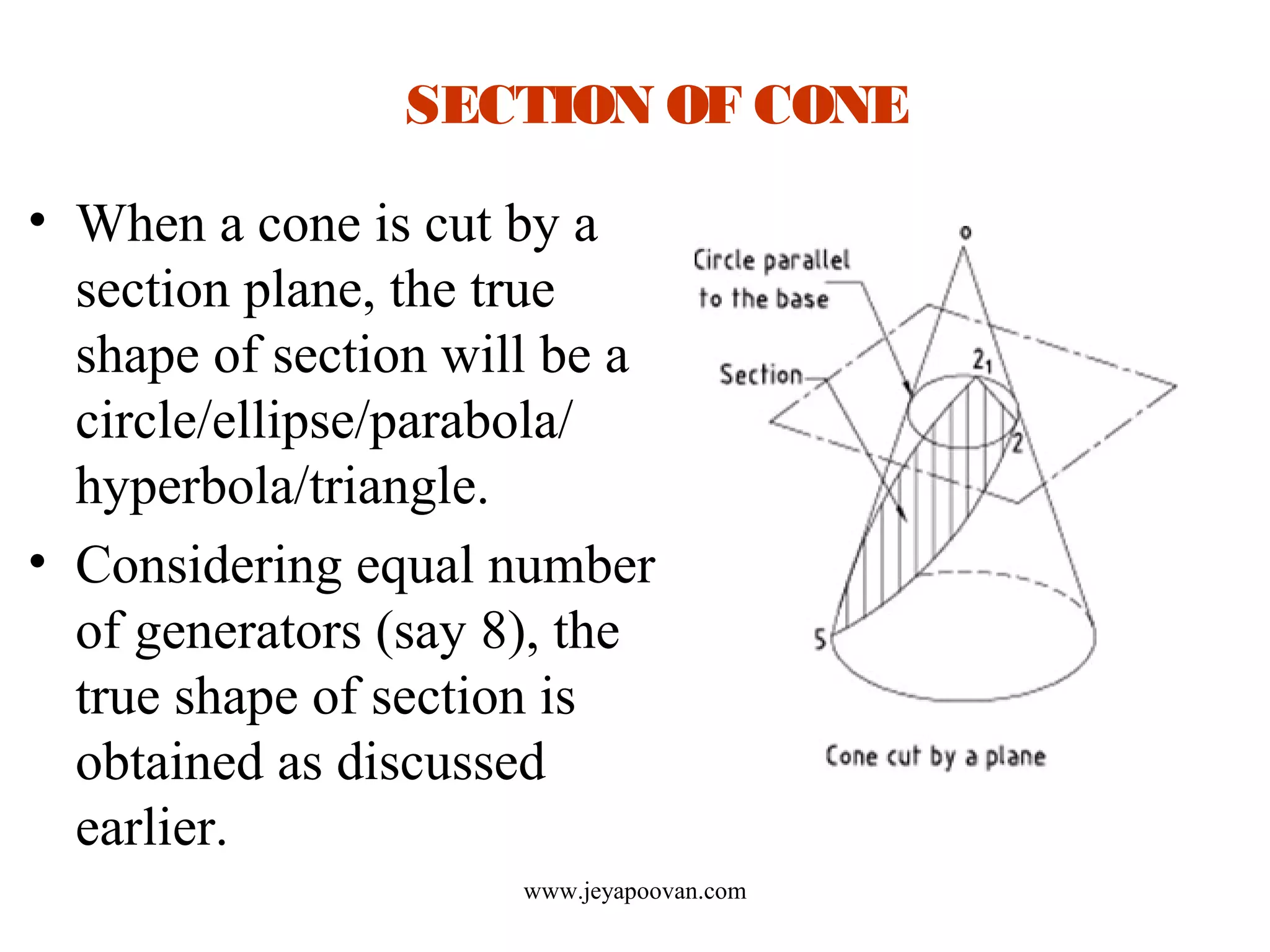 Lesson 8 Section of Solids - Part II | PPT