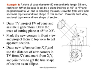 Lesson 8 Section of Solids - Part II | PPT