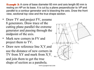 Lesson 8 Section of Solids - Part II | PPT