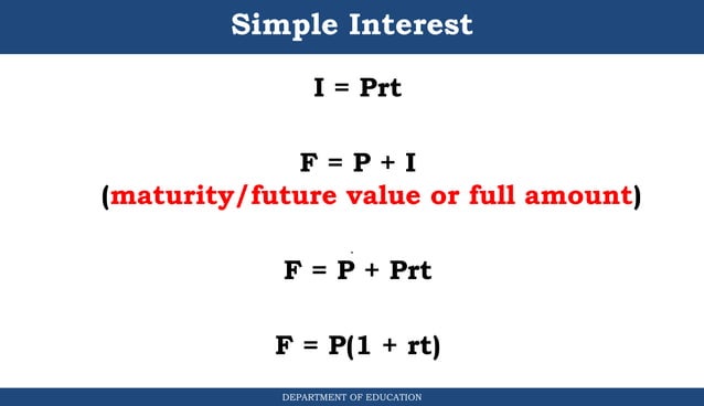LESSON 8 SIMPLE AND COMPOUND INTEREST.pptx | Stocks and Bonds ...