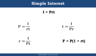 LESSON 8 SIMPLE AND COMPOUND INTEREST.pptx