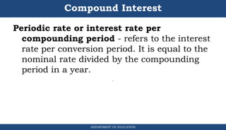 LESSON 8 SIMPLE AND COMPOUND INTEREST.pptx
