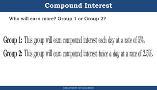 LESSON 8 SIMPLE AND COMPOUND INTEREST.pptx