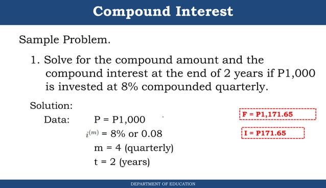 LESSON 8 SIMPLE AND COMPOUND INTEREST.pptx