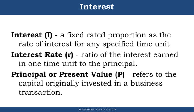 LESSON 8 SIMPLE AND COMPOUND INTEREST.pptx | Stocks and Bonds | Personal Investing