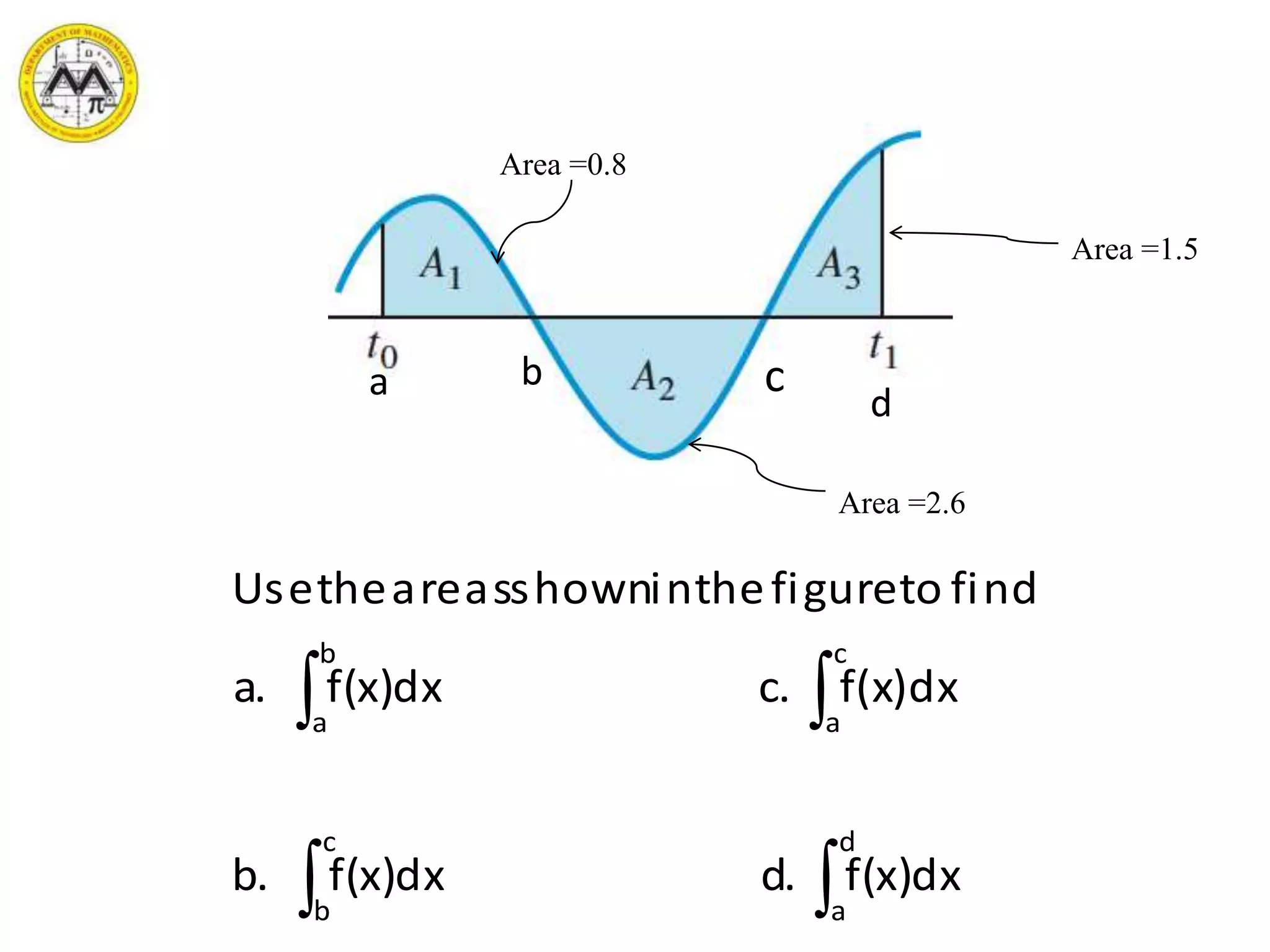 Lesson 8 the definite integrals | PPTX | Geography | Science