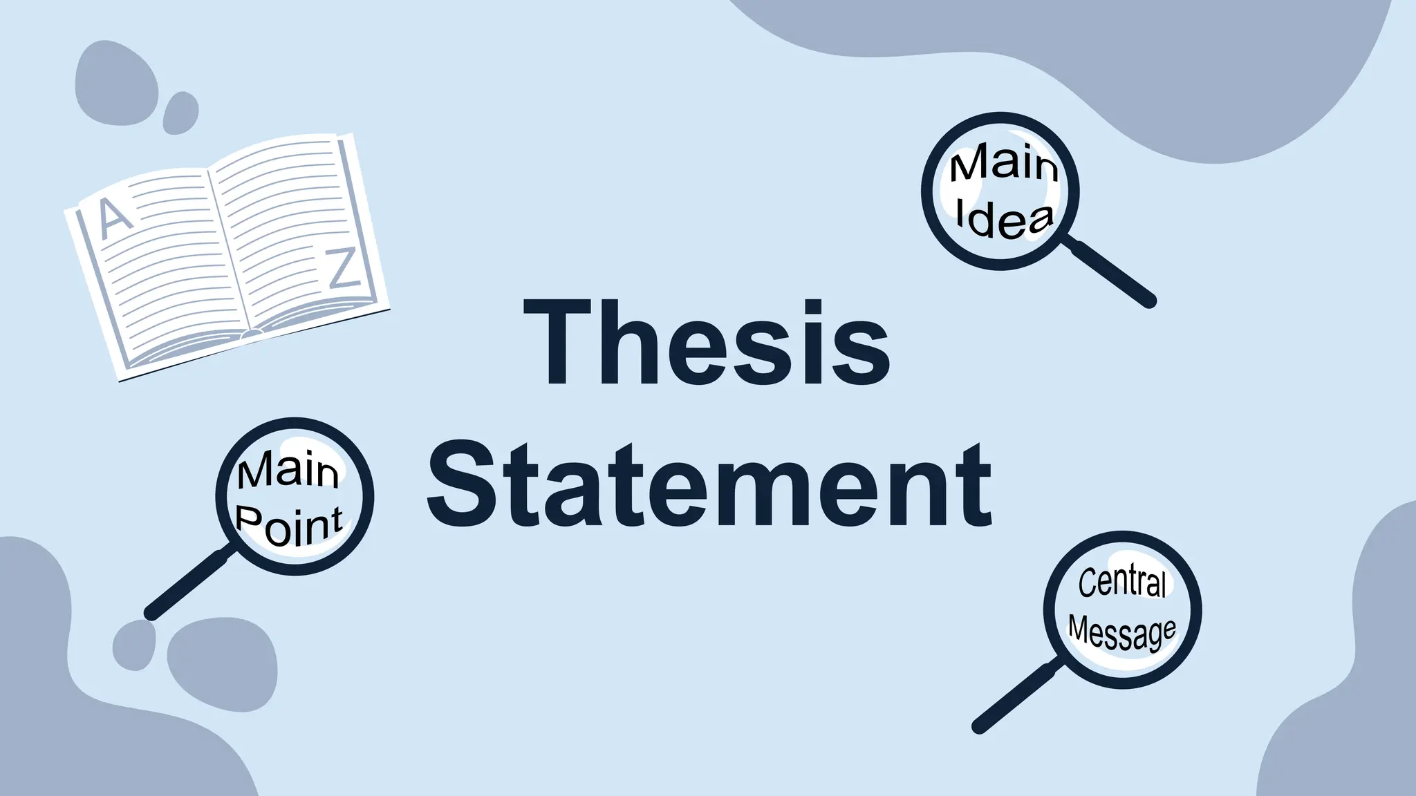 Practical Research 1: Lesson 8 Writing the Thesis Statement.pptx