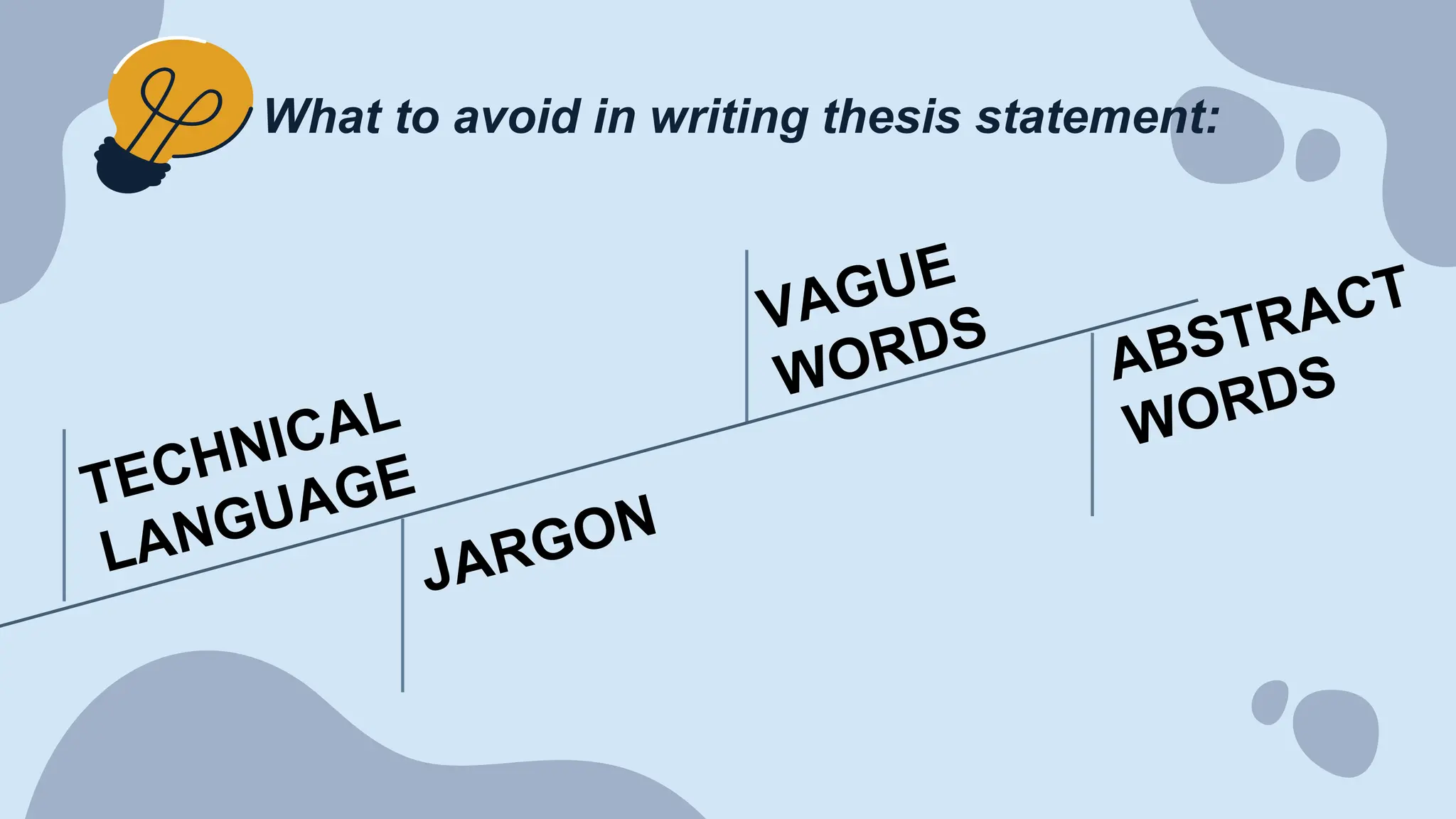 Practical Research 1: Lesson 8 Writing the Thesis Statement.pptx