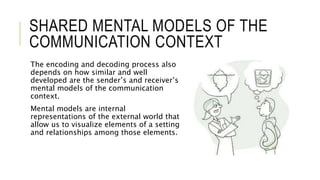 Communicating in Teams and Organizations | PPTX