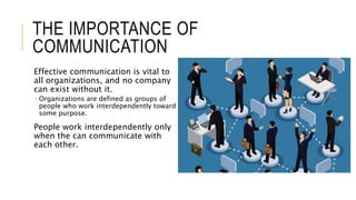 Communicating in Teams and Organizations | PPTX