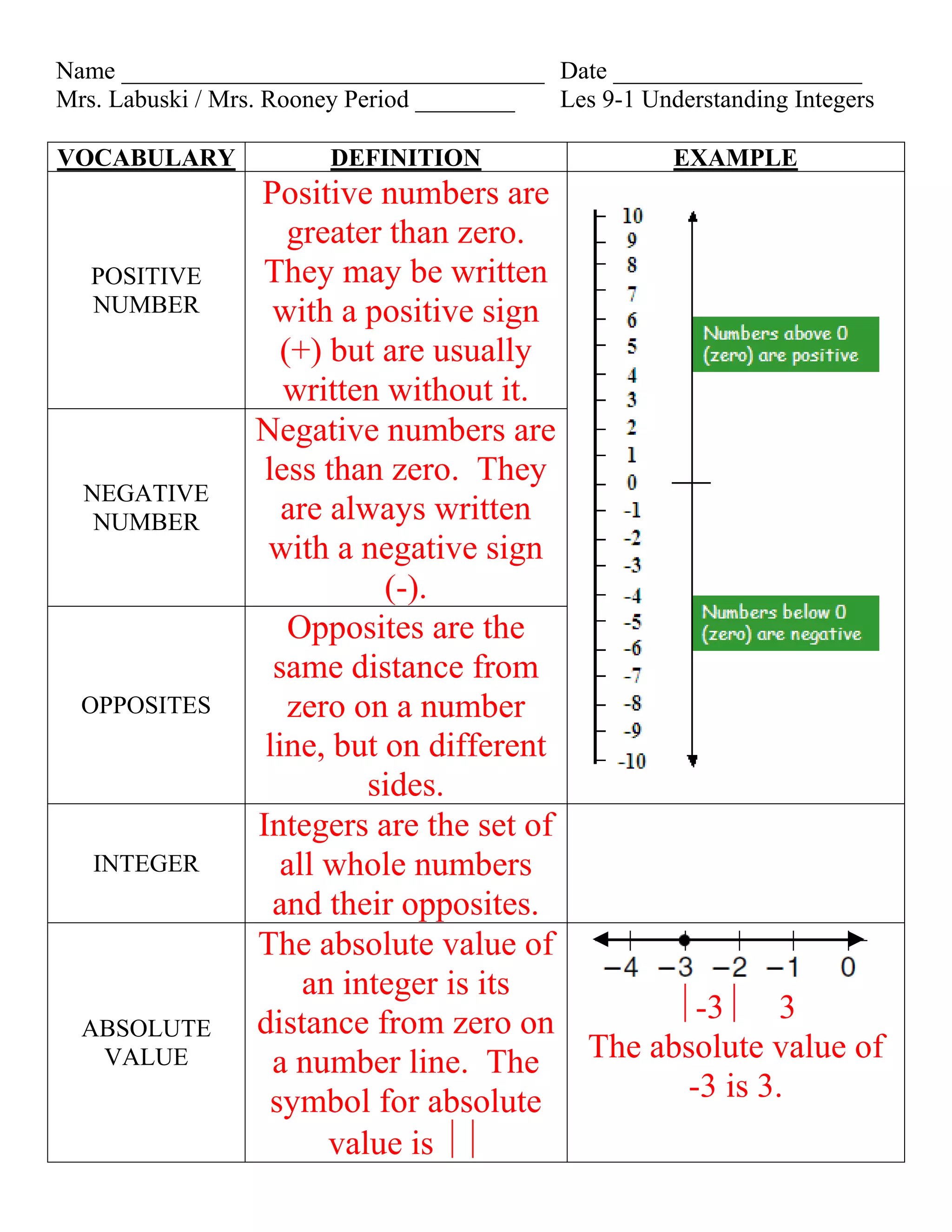 Lesson 9 1 understanding integers | DOCX