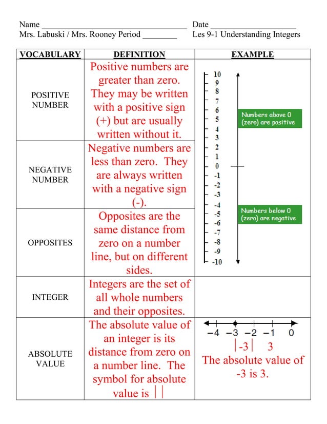 Lesson 9 1 understanding integers | PDF