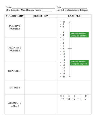 Lesson 9 1 understanding integers | DOCX