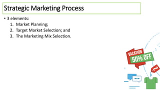 Tourism Marketing | PPTX