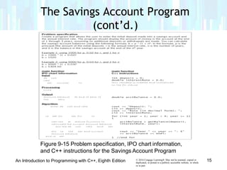 Lesson 9.2 guessing the game program | PPT