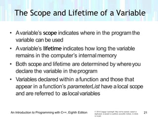 Lesson 9.2 guessing the game program | PPT